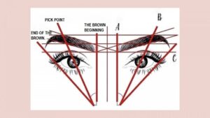 6 Secrets of Awesome Eyebrow Care (solved) - 2022
