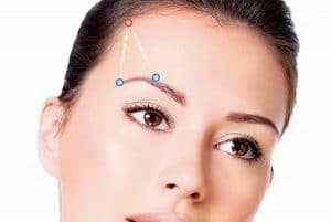 Botox eyebrow lift units