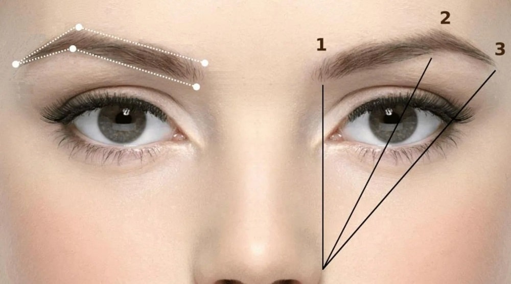Flawless Eyebrows 101: Expert Makeup Tips for Stunning Arch