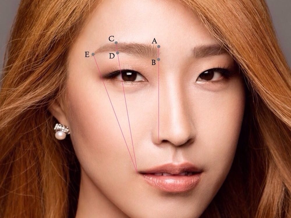 Why Do Many Asians Have Straight Eyebrows? Exploring the Genetic Factors